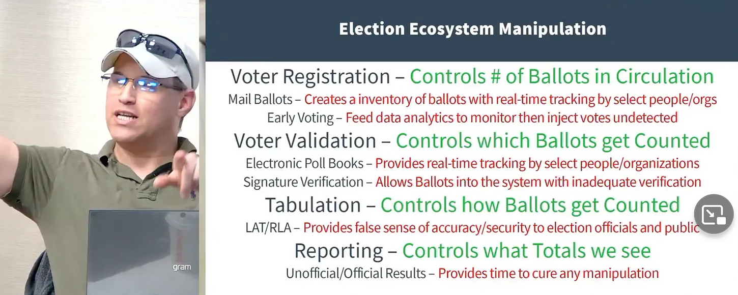 About Project Minnesota